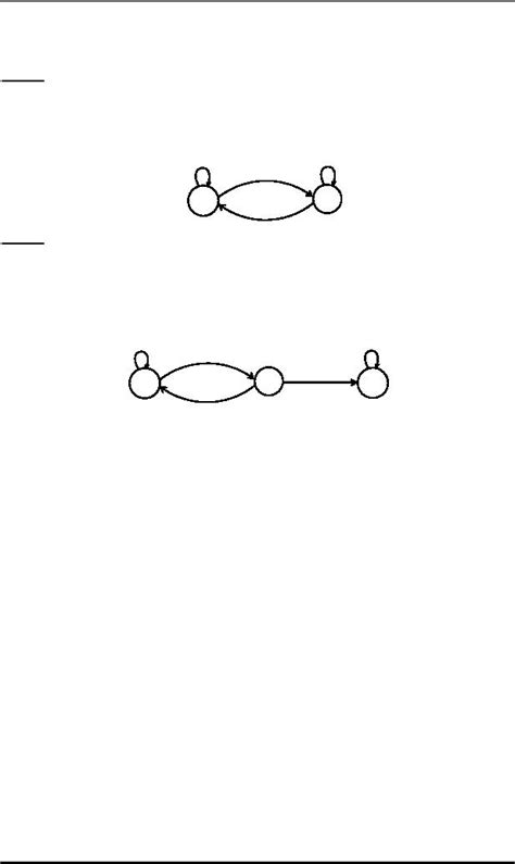 Pumping Lemma Version Ii Theory Of Automata Computer Science