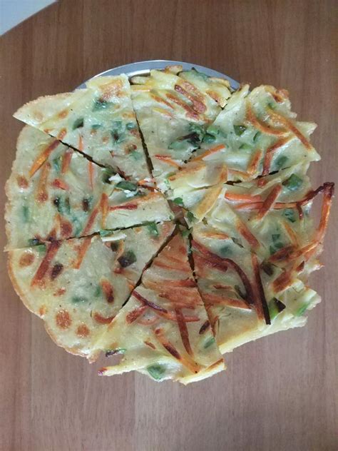 【土豆饼的做法步骤图，土豆饼怎么做好吃】甜橙萌小小下厨房