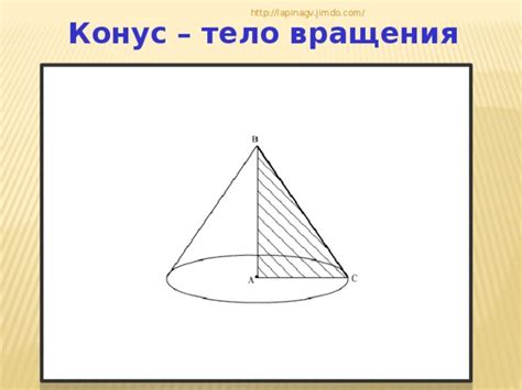 Конус
