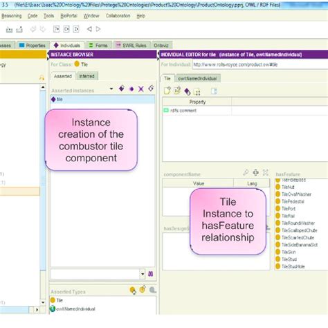 Pdf A Framework For Developing Engineering Design Ontologies Within
