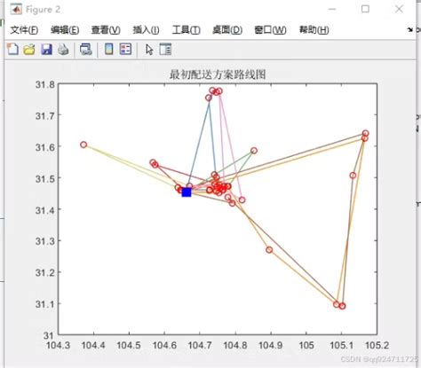 Matlab基于遗传算法ga冷链物流配送路径规划问题代码 优化目标 车辆路径规划基于matlab的冷库设计 Csdn博客