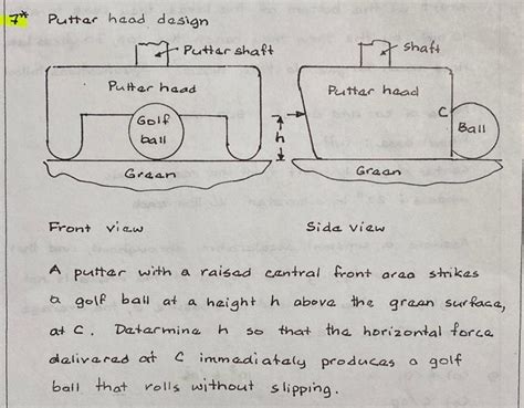 Solved Putter Head Design Puttar Shaft Shaft Putter Chegg Com