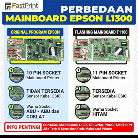 Mainboard Board Printer Epson L1300 Original Program Epson Fast Print