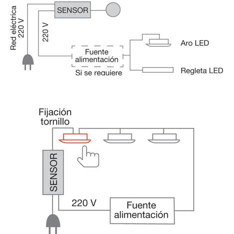 Hera Controlador Sensor Ebs 4 + Sensor Terminal Tornillo