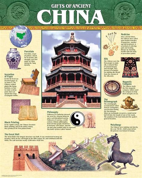 Timeline Of Chinese History And Dynasties Chinese History Ancient