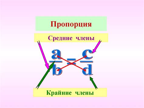 Пропорция это верное равенство двух отношений презентация онлайн