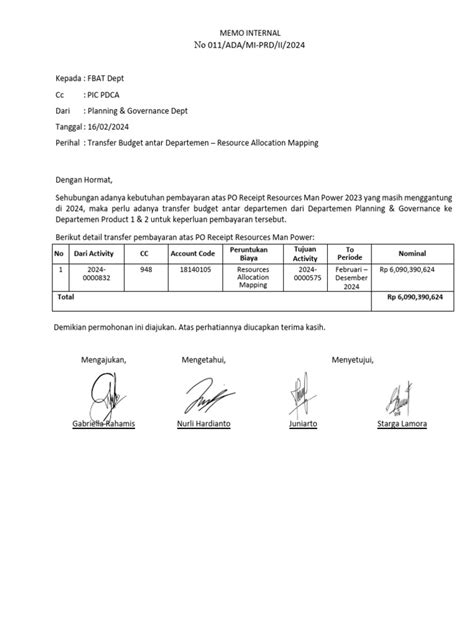 202402166 Memo Trf Budget Antar Departemen Resource Allocation Mapping