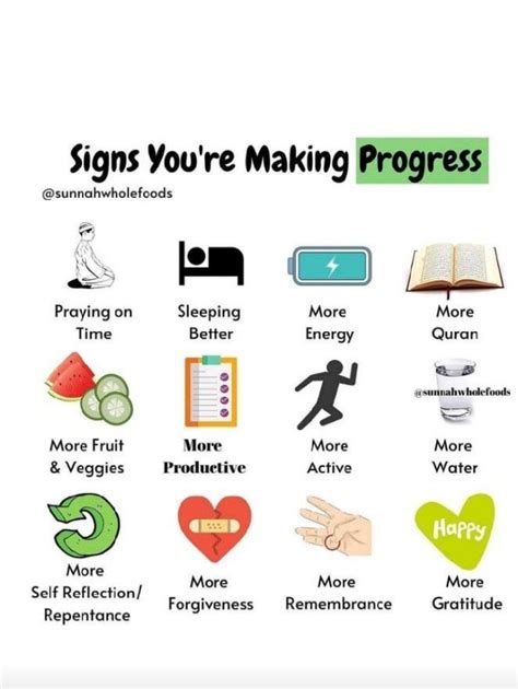 Ramadan Tips Artofit