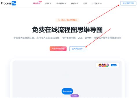 Processon 在线ai协作流程图与思维导图工具 Ai工具阁