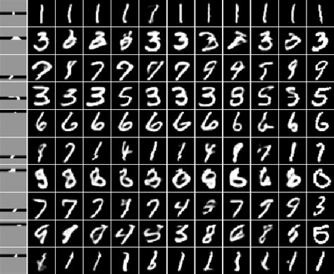 table 1 from variational autoencoder with arbitrary conditioning