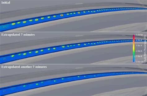 The Estimation Of The Water Evaporation Rate Using Cfd Simulation Lehrstuhl Für Anlagen Und