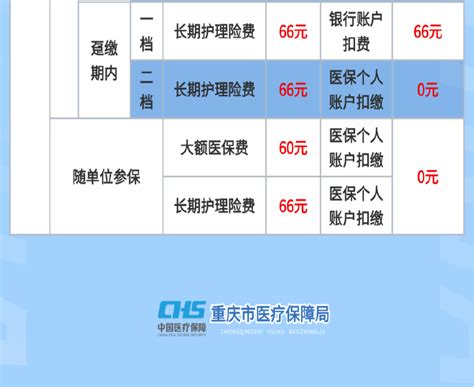 建设云平台 资讯详情