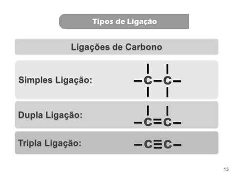 O Carbono Que Apresenta Somente Ligações Simples é Chamado De Librain