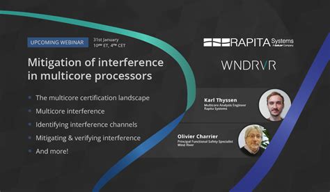 Mitigation Of Interference In Multicore Processors Login To This Event
