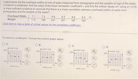 Solved Listed Below Are The Overhead Widths In Cm Of