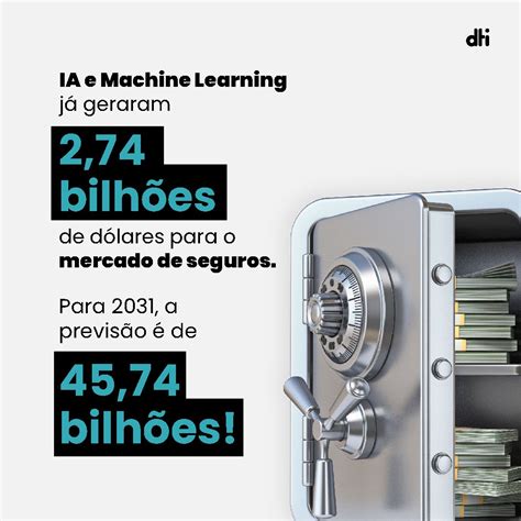 dti digital no linkedin machinelearning ia transformaçãodigital