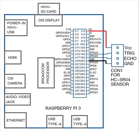 Sending Real Time Sensor Data Through E Mail Mini Electronics Project
