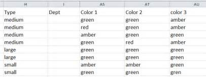 excel counting cell values and storing in a varible for later use