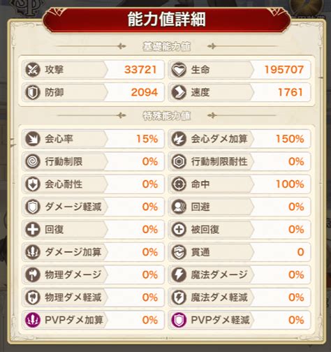 冒険者の酒場】初陽の黄金兎アウレーラ Sp体属性 【クイーンズブレイドリミットブレイク攻略コミュニティ ゲーム星人🌐blog∧ Θ ∧