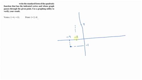 SOLVED Write The Standard Form Of The Quadratic Function That Has The