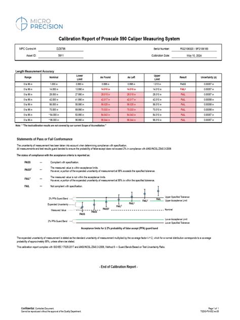 Dz8796 Proscale 590 Caliper Measuring System May 10 2024 1 Pdf