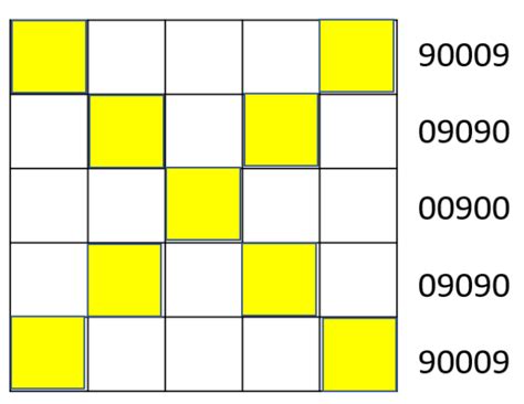 Use Lego Mindstorms Smart Hub To Design A Dodge Game This Time Using Python The Coding Fun