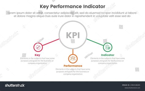 Kpi Key Performance Indicator Infographic 3 Stock Vector Royalty Free 2391538265 Shutterstock