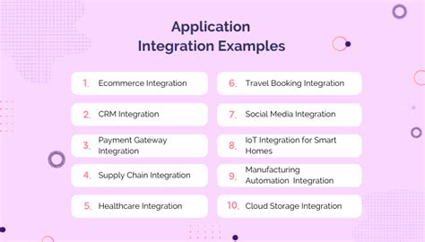 What Is Application Integration Nimble Appgenie