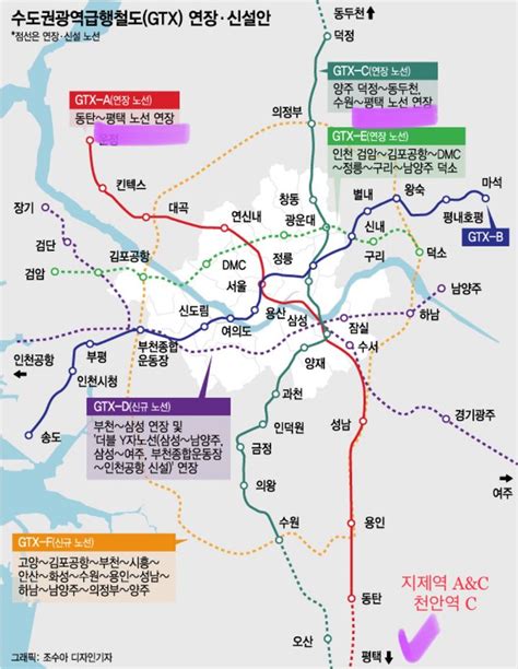 평택지제역자이의 이야기 지제역세권 국평 기본 10억 출발합니다 Gtx A와c Srt로 강