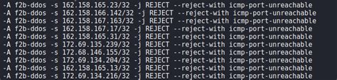 Mencatat Ip Asli Visitor Di Log Nginx Cloudflare Linuxsec