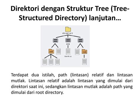 Ppt Struktur Direktori Powerpoint Presentation Free Download Id