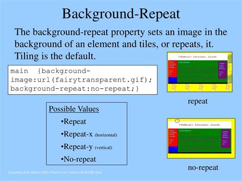 Image Html Background No Repeat Background Repeat — Css Cascading Style Sheets — Независимое