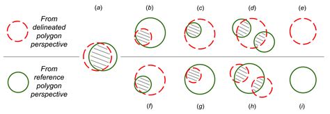 GitHub Ivanhykwong Tree Crown Delineation R Code Used To Perform Treetop Detection And Tree