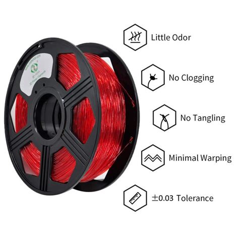 TPU Filament 3D Printing Material – The Complete Guide (Sep. 2024)
