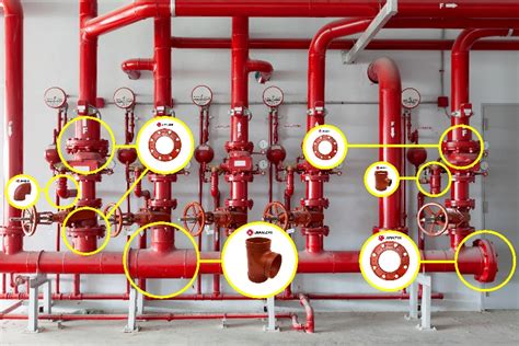 Difference Between Rigid Flexible Coupling At Alana Toomey Blog