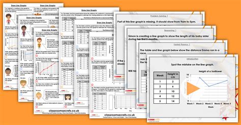 Draw Line Graphs Year 5 Statistics Resource Pack Classroom Secrets Classroom Secrets