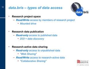 Managing Research Data At Bristol PPT