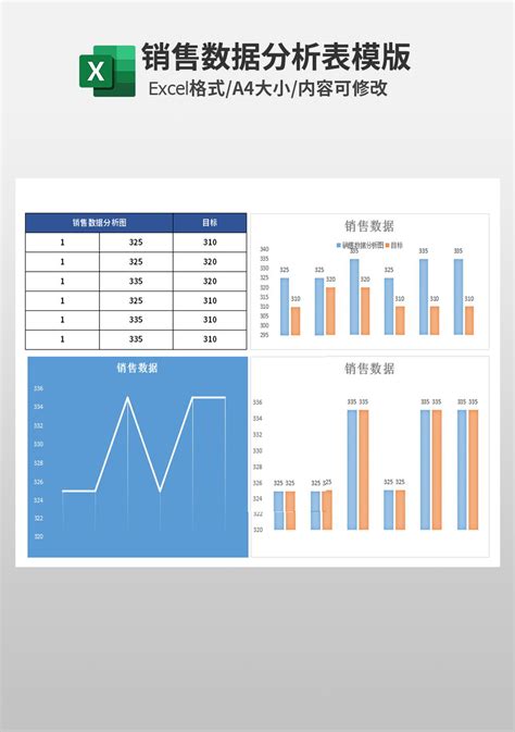 销售数据分析图模板市场营销excel模板下载 蓝山办公 销售数据分析图模板市场营销excel模板下载 蓝山办公