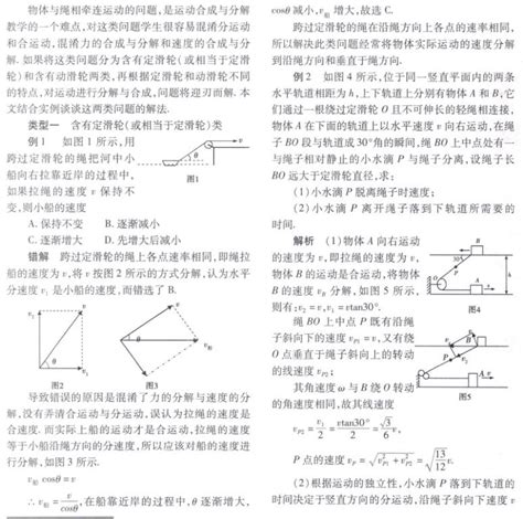 绳上运动合成与分解的分类例析 参考网