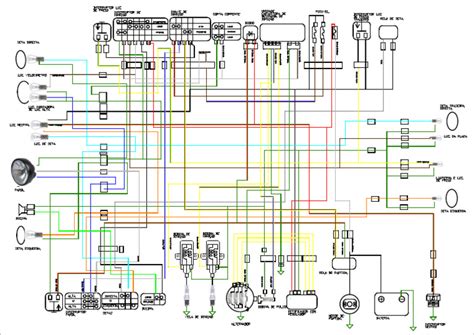 Esquema Elétrico Pdf