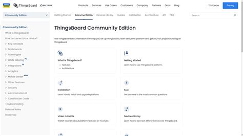 Map Widgets Thingsboard Community Edition