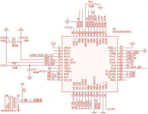 stm32 dev board artofit