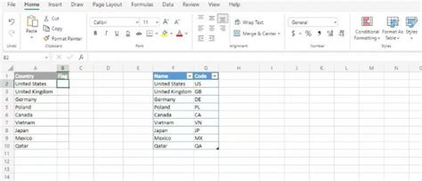 Cách sử dụng hàm IMAGE trong Excel Học CNTT cùng FUNiX