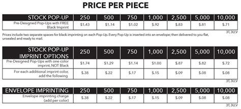 Calendar Pop Ups Custom Slide Rule Calculators Datalizer