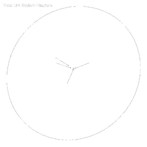 Ross 154 Alchetron The Free Social Encyclopedia