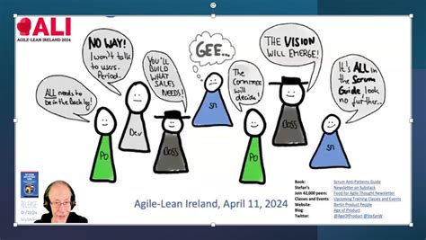 Agile Lean Ireland On Linkedin Ali2024 Agile Agilecoaching Scrum