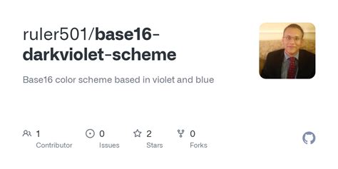 github ruler501 base16 darkviolet scheme base16 color scheme based