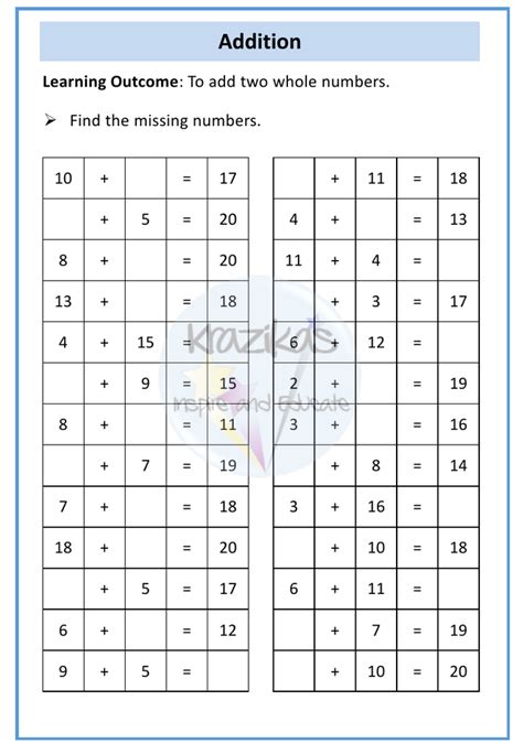 Functional Skills Maths Entry Level 2 Addition Inspire And