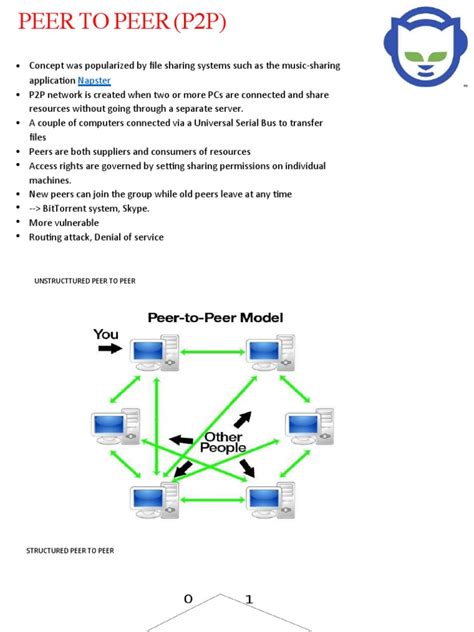 peer to peer client server pdf