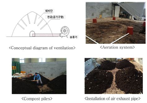 한국돼지수의사회